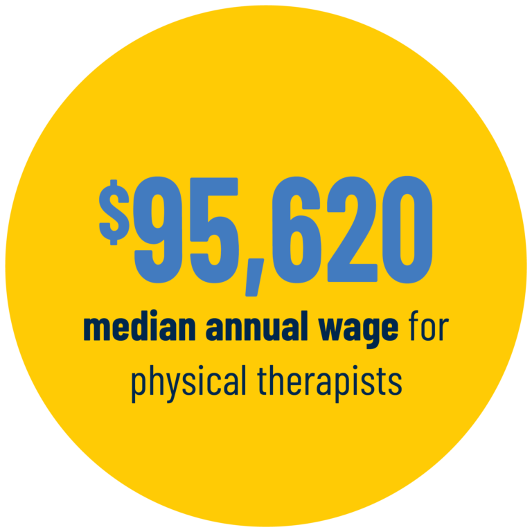 Doctor of Physical Therapy (DPT) Program | University of Michigan-Flint ...